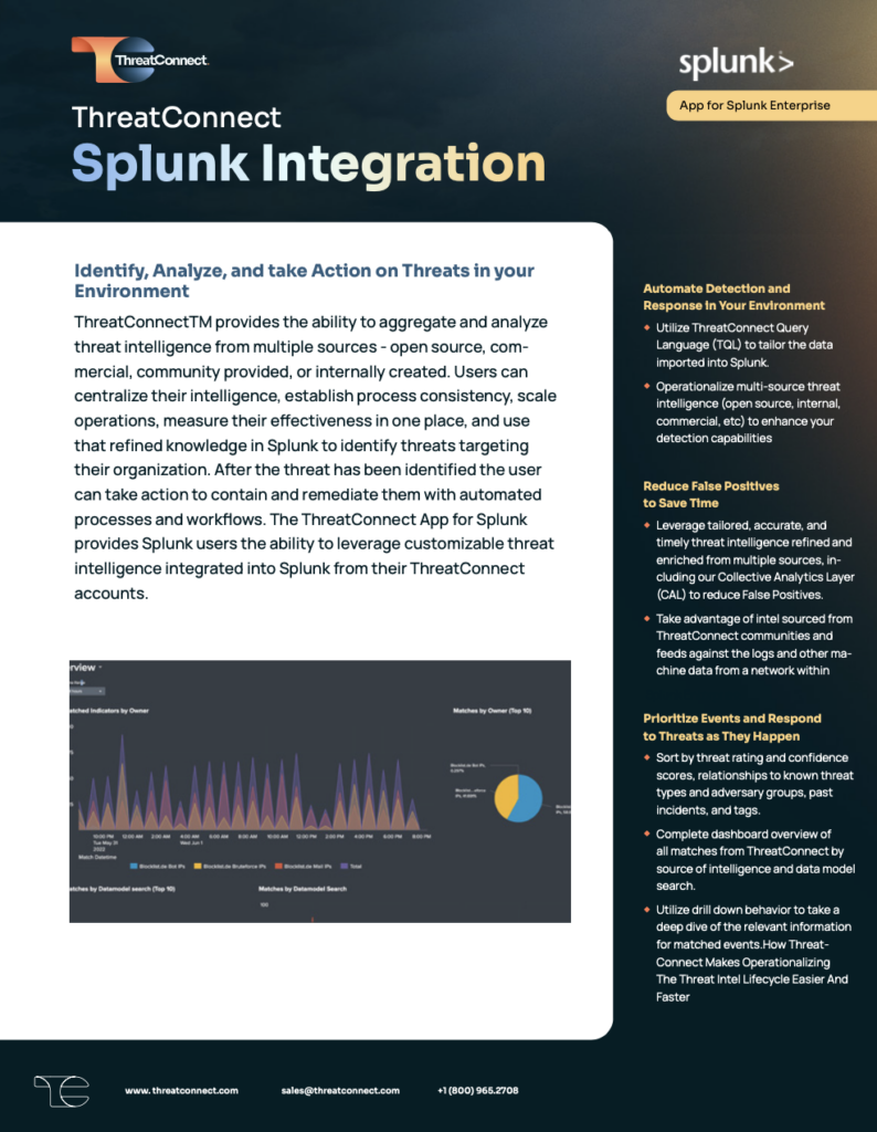 ThreatConnect App for Splunk Enterprise | Resources | ThreatConnect