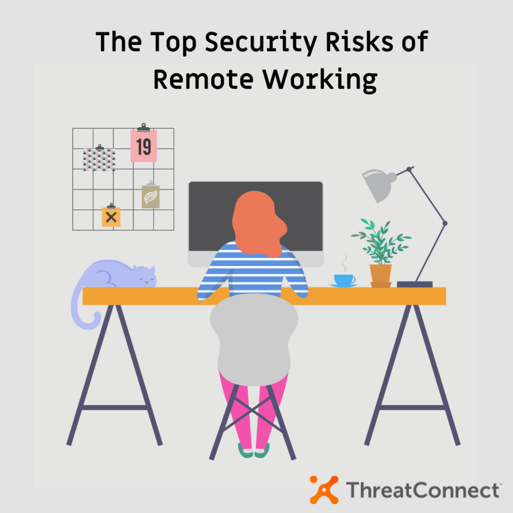 The Top Security Risks of Remote Working | ThreatConnect