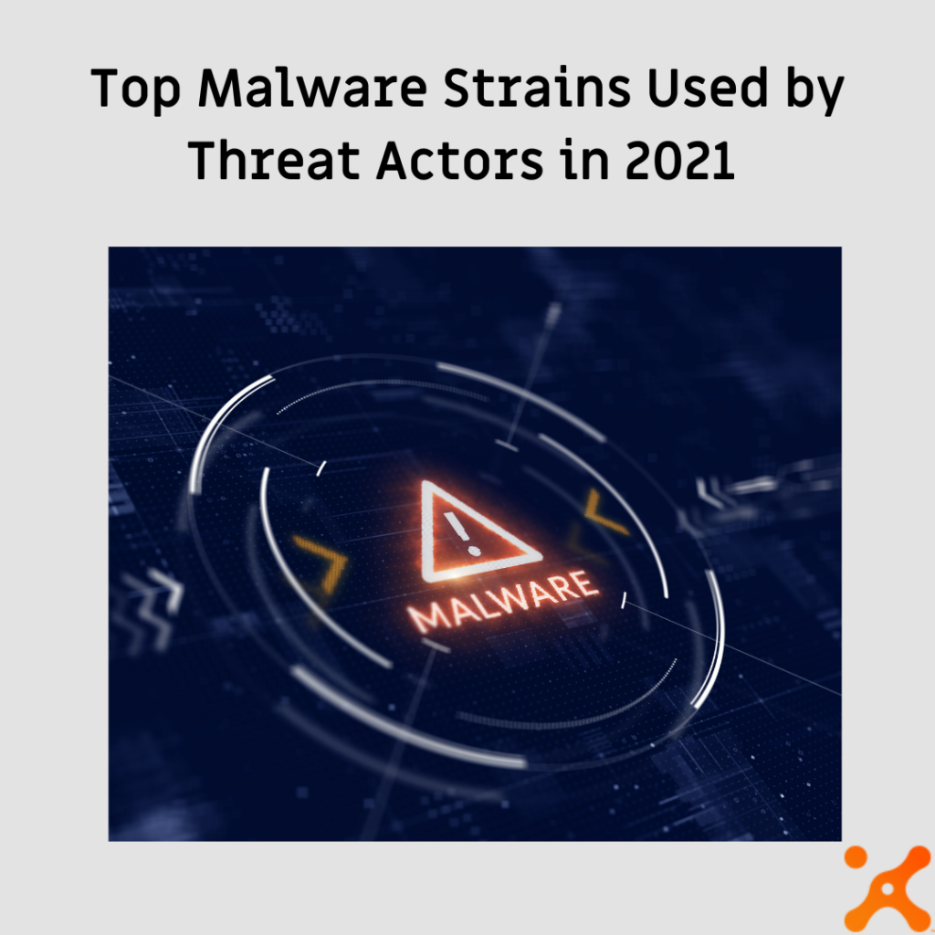 Top Malware Strains Used by Threat Actors in 2021 - CISA Alert | ThreatConnect