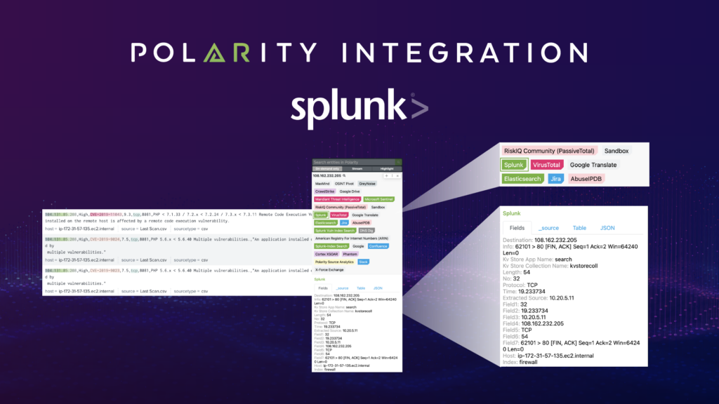 5 Powerful Splunk Queries to Enhance Your Team | ThreatConnect