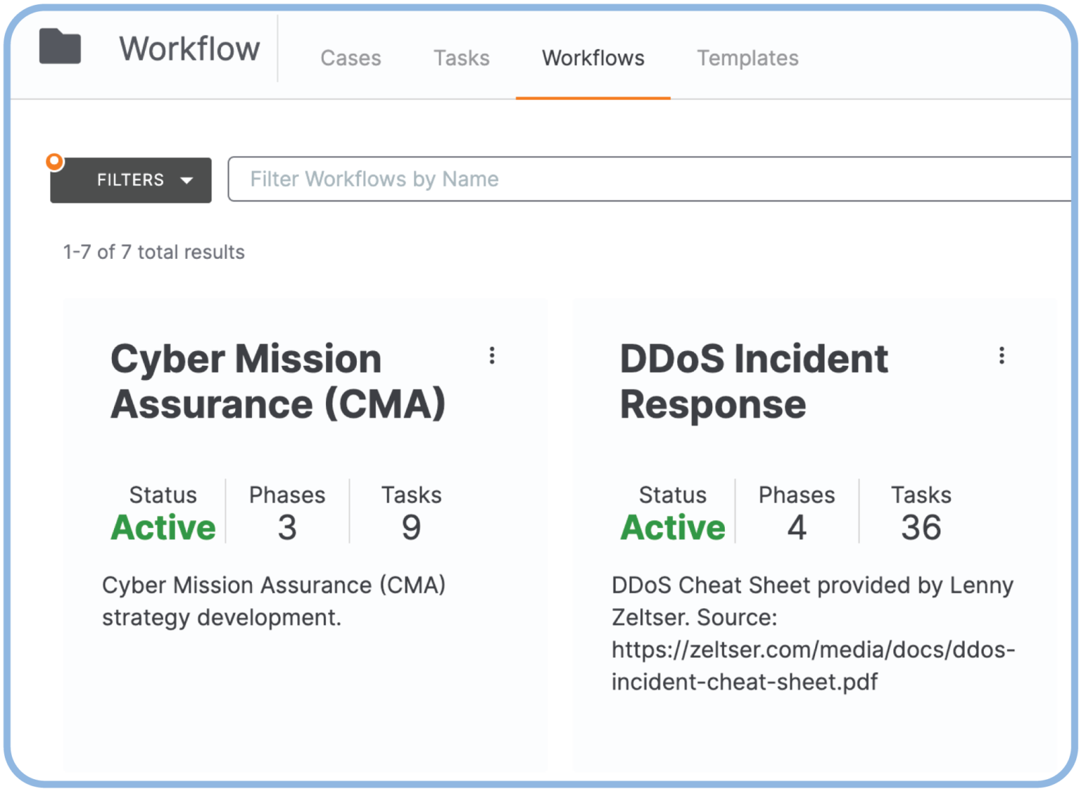 Cyber Threat Workflows | Streamline Cyber Incident Management