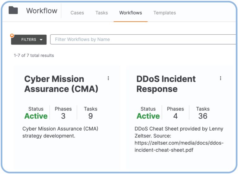 Cyber Threat Workflows | Streamline Cyber Incident Management