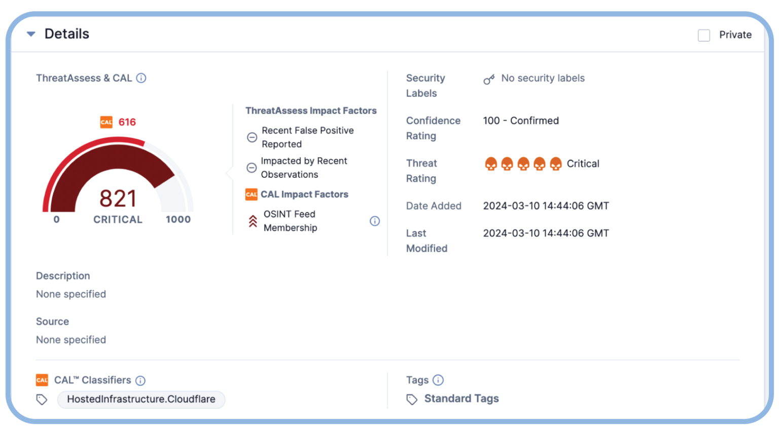 Alert Triage Cybersecurity Alert Triage Threatconnect