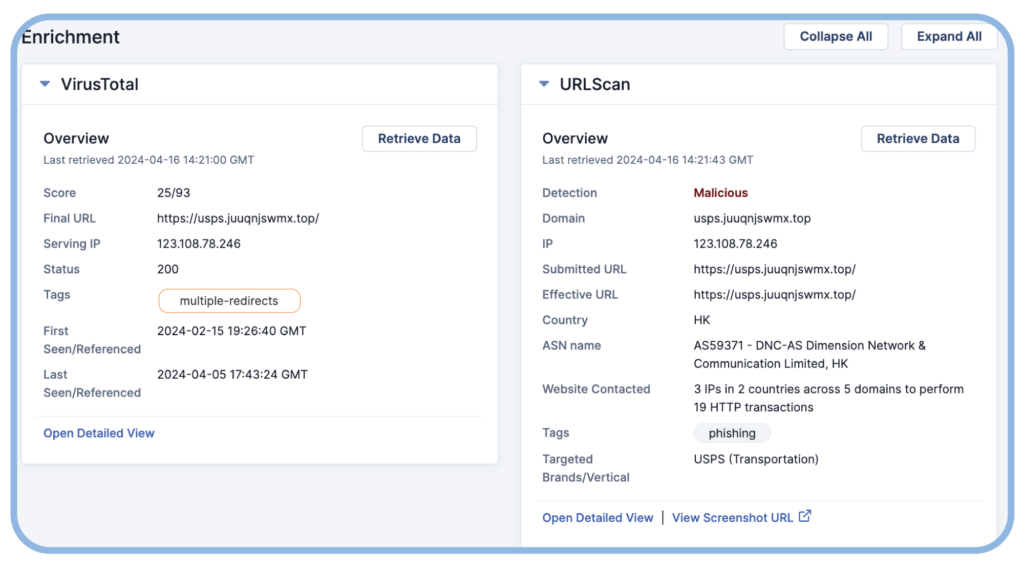 Automated Threat Intel Enrichment | Threat Intelligence Enrichment Automated Threat Intel Enrichment | Threat Intelligence Enrichment