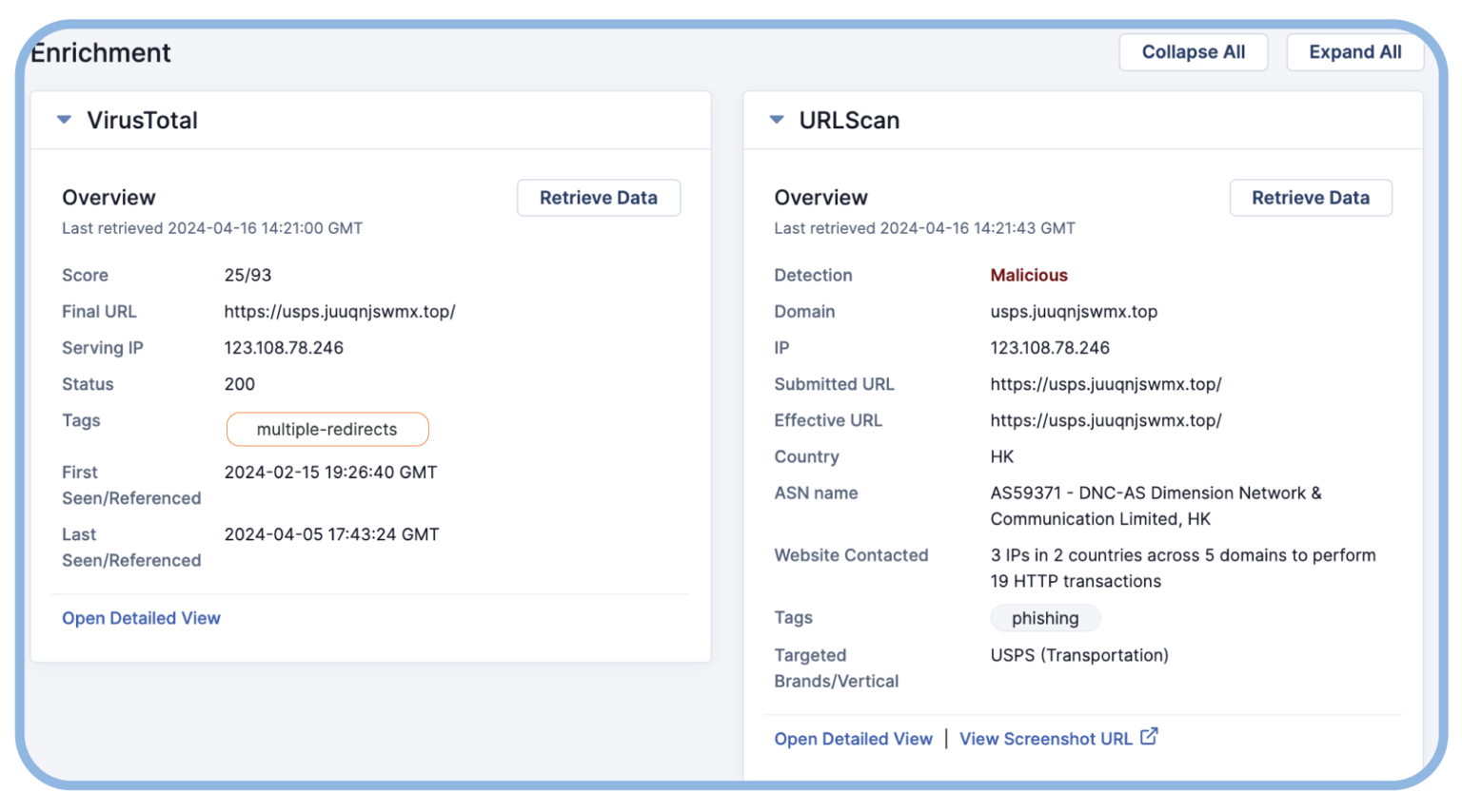 Automated Threat Intel | Cyber Threat Intel Automation