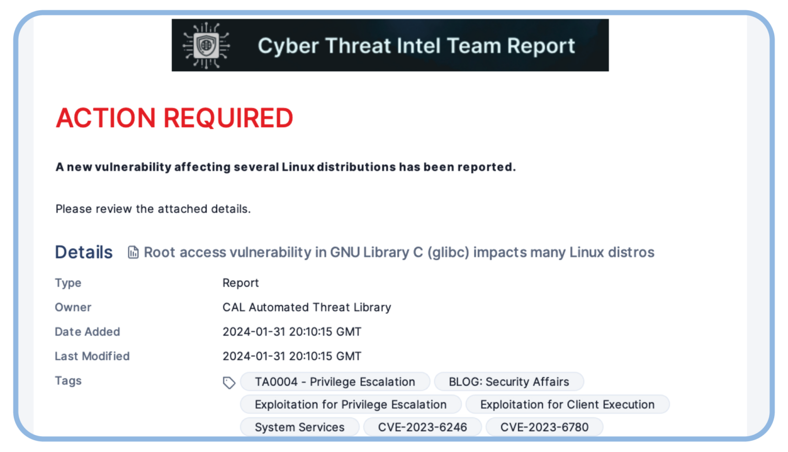 Threat Intelligence Reporting | Threat Intelligence Reports