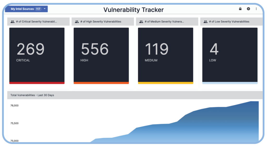 Vulnerability Prioritization | Vulnerability Prioritization Tool