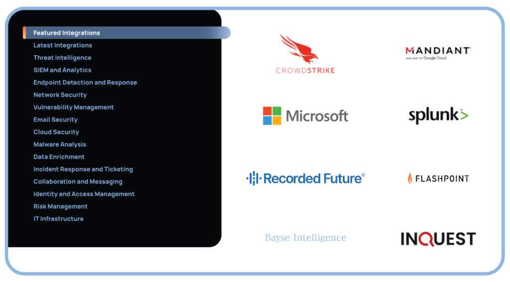 Unified Threat Library | Cyber Threat Library