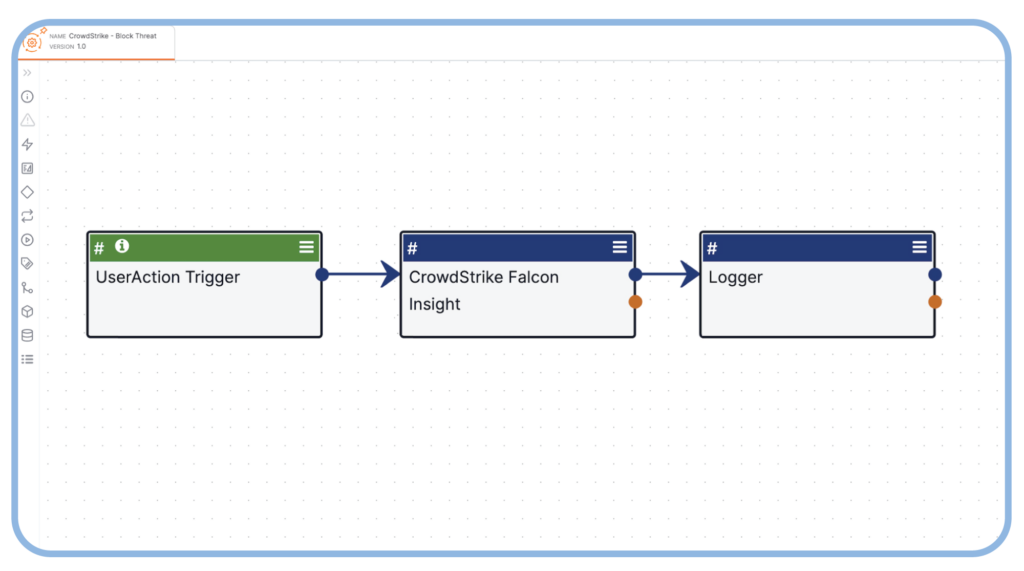 Alert Triage | Cybersecurity Alert Triage | ThreatConnect
