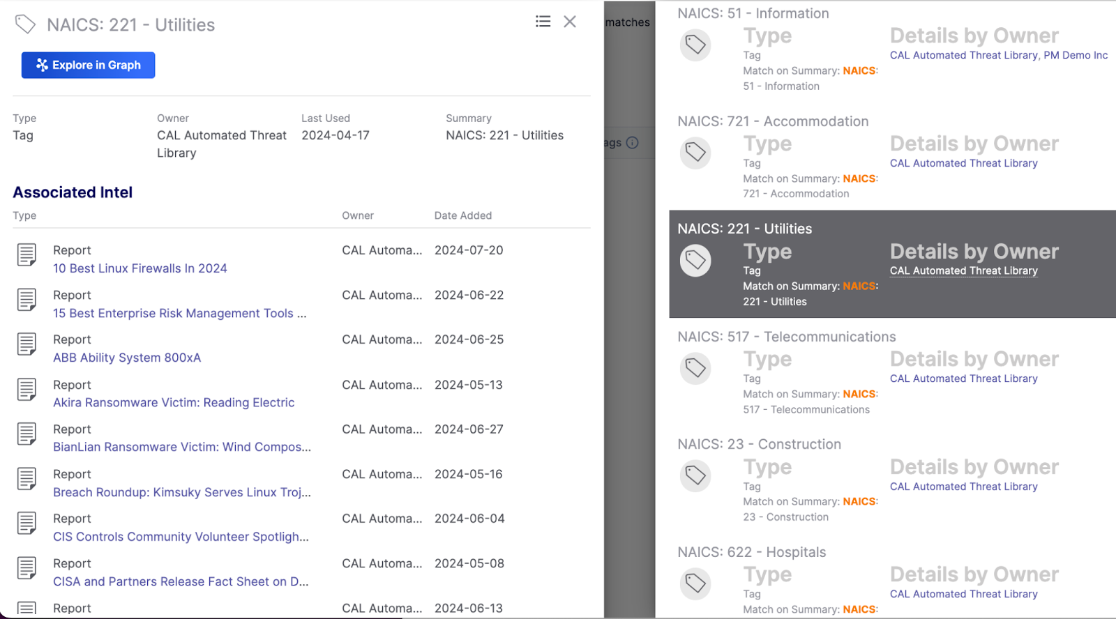 Enhance Security with CAL™ Automated Threat Library