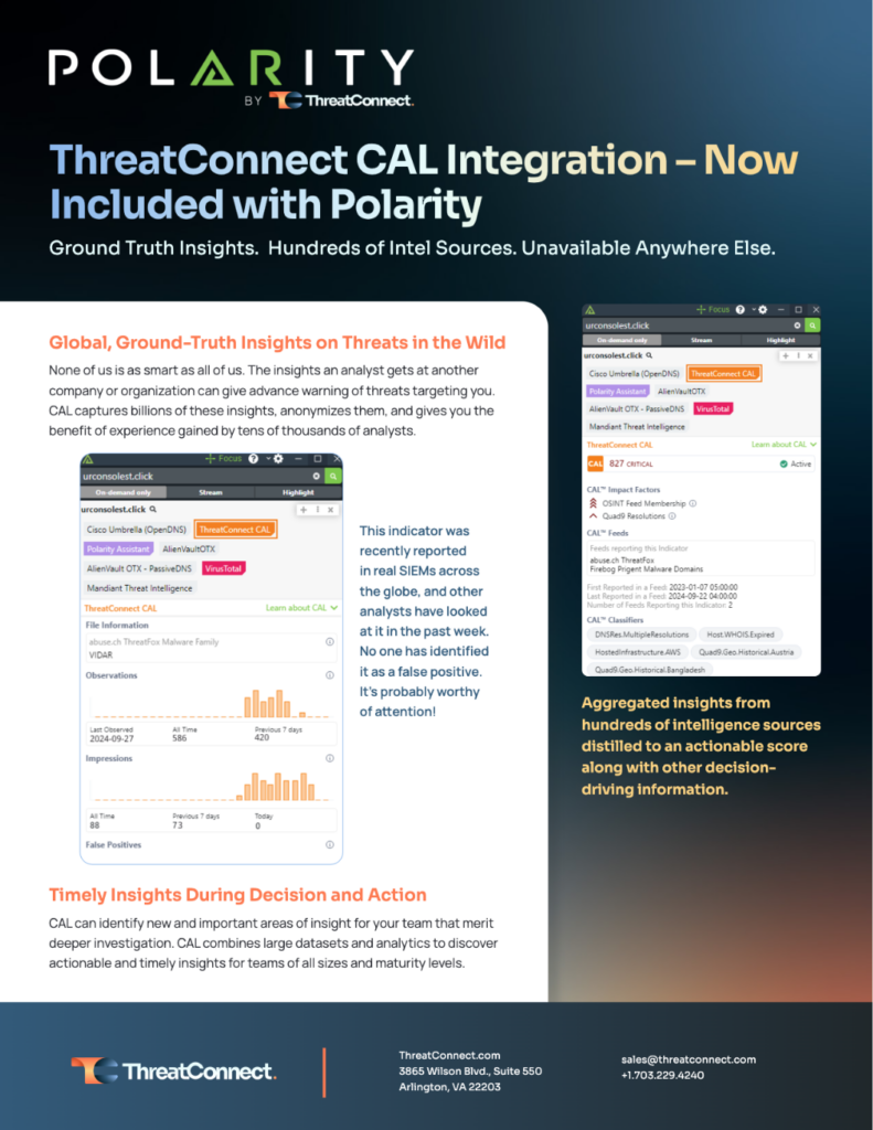 ThreatConnect CAL™ Integration with Polarity | Resources | ThreatConnect